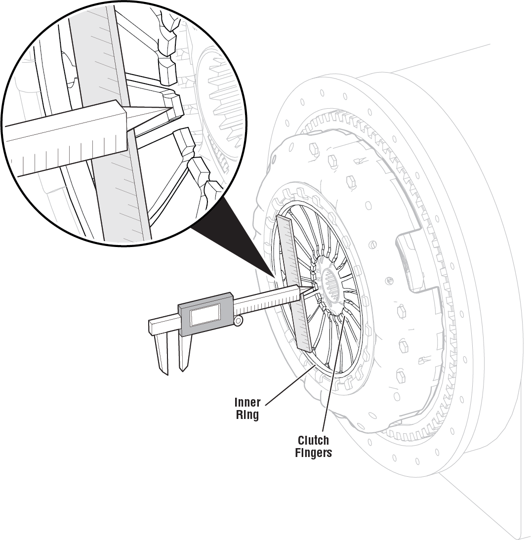Clutch (TRSM0950)
