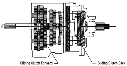 Power Flow (TRSM0940)