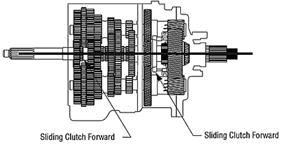 Power Flow (TRSM0940)