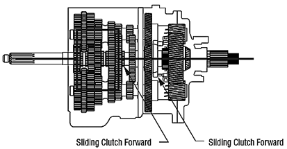 Power Flow (TRSM0940)