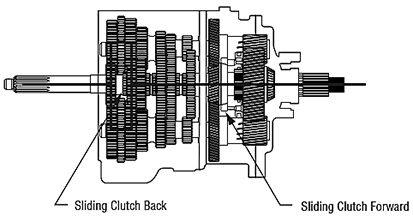 Power Flow (TRSM0940)