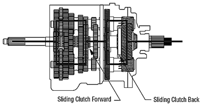 Power Flow (TRSM0940)