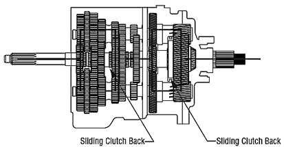 Power Flow (TRSM0940)