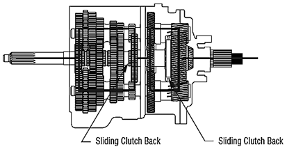 Power Flow (TRSM0940)
