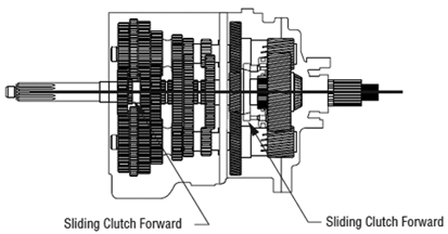 Power Flow (TRSM0940)