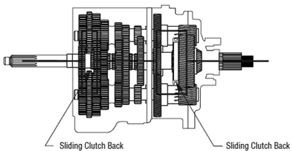 Power Flow (TRSM0940)
