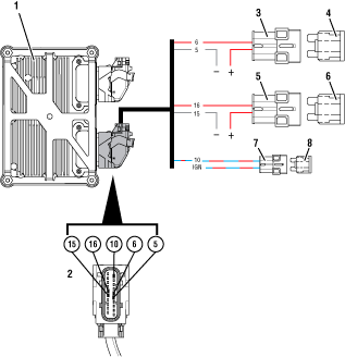 Power-Up Sequence (TRTS0950)